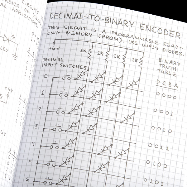 Electronic Formulas, Symbols & Circuits – Zambeca 🤖 Robótica Educativa